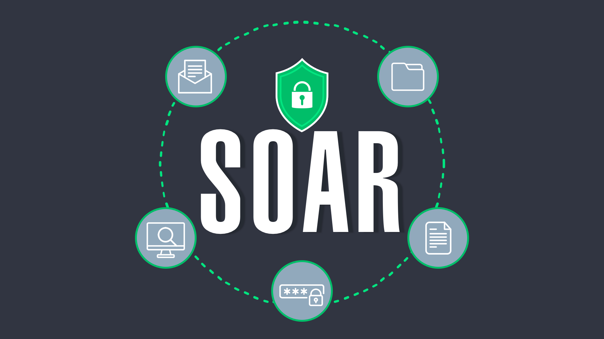 SOAR (Security Orchestration, Automation and Response) - Loaris Blog