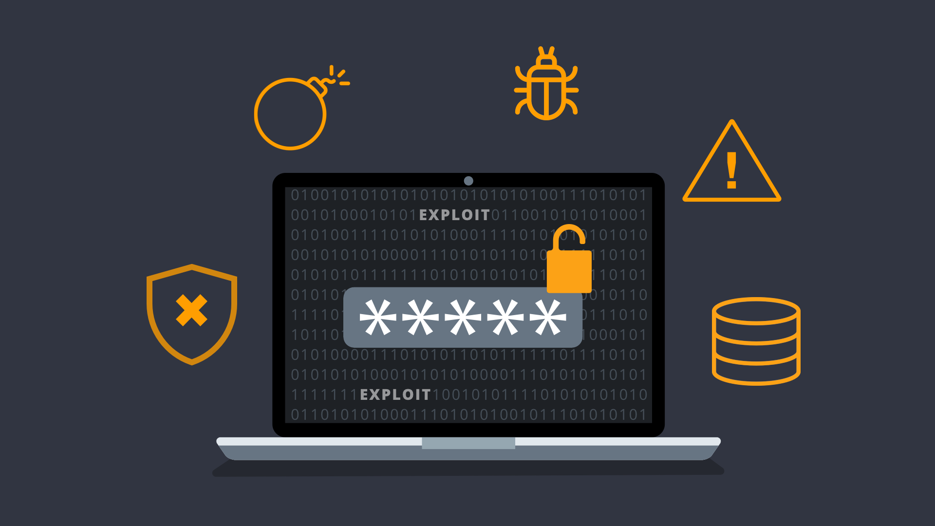What is Exploit? Exploit Description & Example - Blog What is Exploit? Exploit Description & Example - Blog